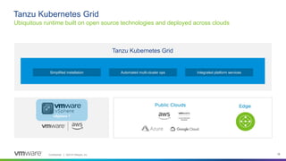 VMware Tanzu Introduction | PDF