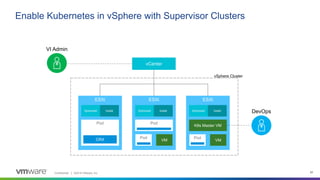 VMware Tanzu Introduction | PDF