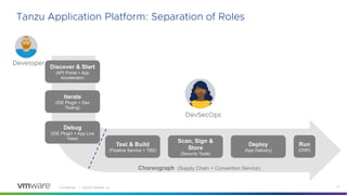 Tanzu Developer Connect Workshop - English | PPT