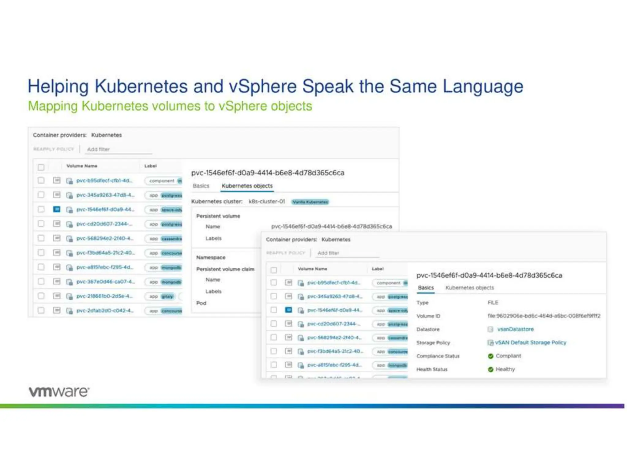 Tanzu Kubernetes Grid Presentationpptx 