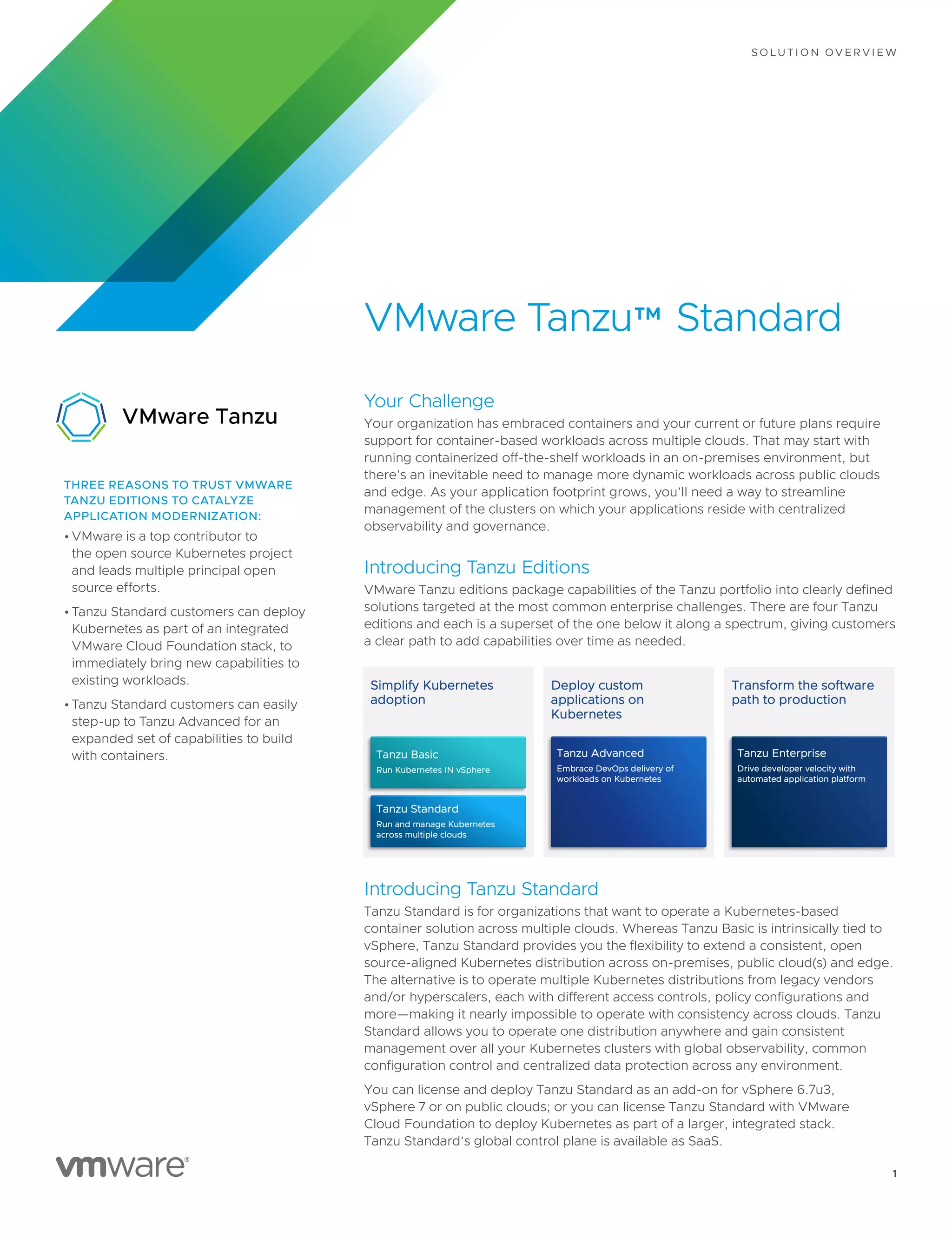 Tanzu Standard | PDF
