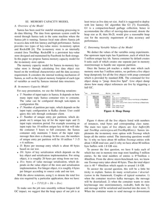 A memory capacity model for high performing data-filtering applications ...