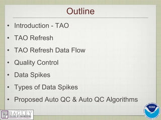 TAO Refresh - Automation of Data Spike Flagging Quality | PPTX