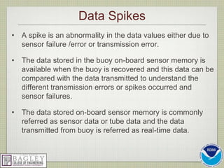 TAO Refresh - Automation of Data Spike Flagging Quality | PPTX