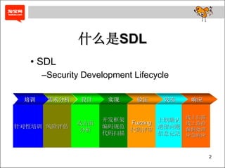 在互联网公司推行SDL（Security Development Lifecycle）的一些经验和教训 | PDF