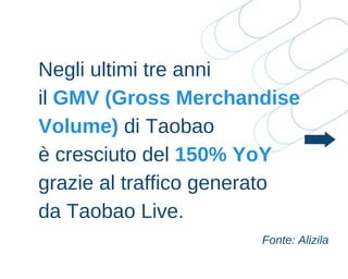 Taobao Live | PDF