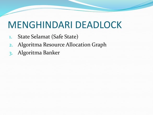 Taofik Hidayat Ilham - Deadlock | PPT
