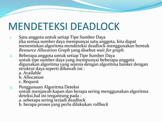 Taofik Hidayat Ilham - Deadlock | PPT