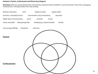 taoism confucianism shinto east asian religions | PPT
