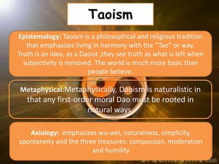 Taoism, Hinduism and Islam - Philosophies | PPT