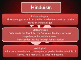 Taoism, Hinduism and Islam - Philosophies | PPTX