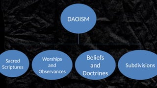 Introduction to world religion Taoism or Daoism | PPT