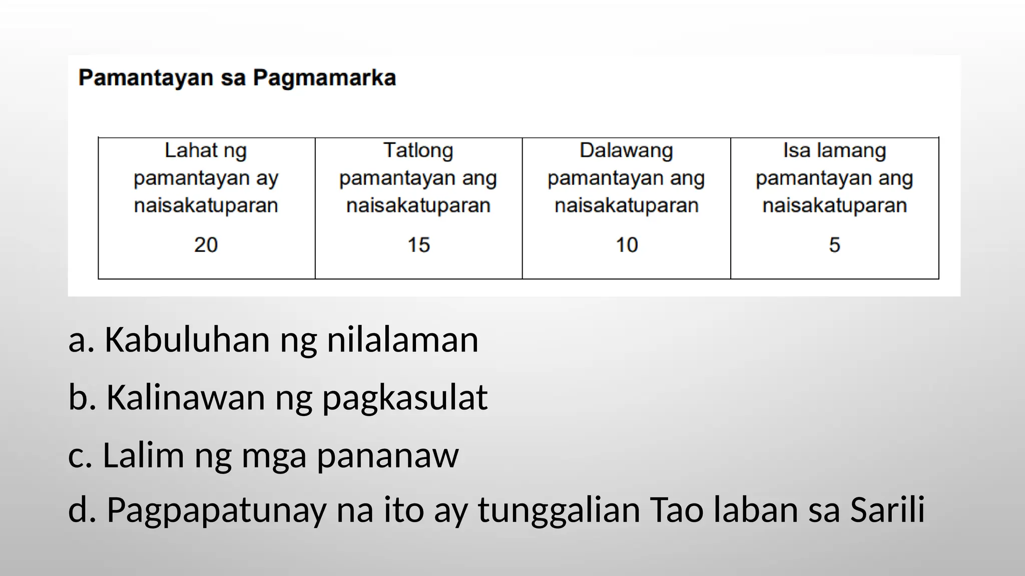 tao laban sa sarili.pptxasxsacsacsacascsac | PPTX