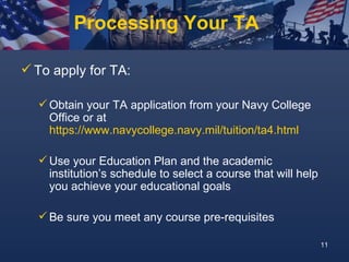 Ta online training-april_2009 | PPT