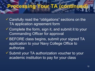 Ta online training-april_2009 | PPT