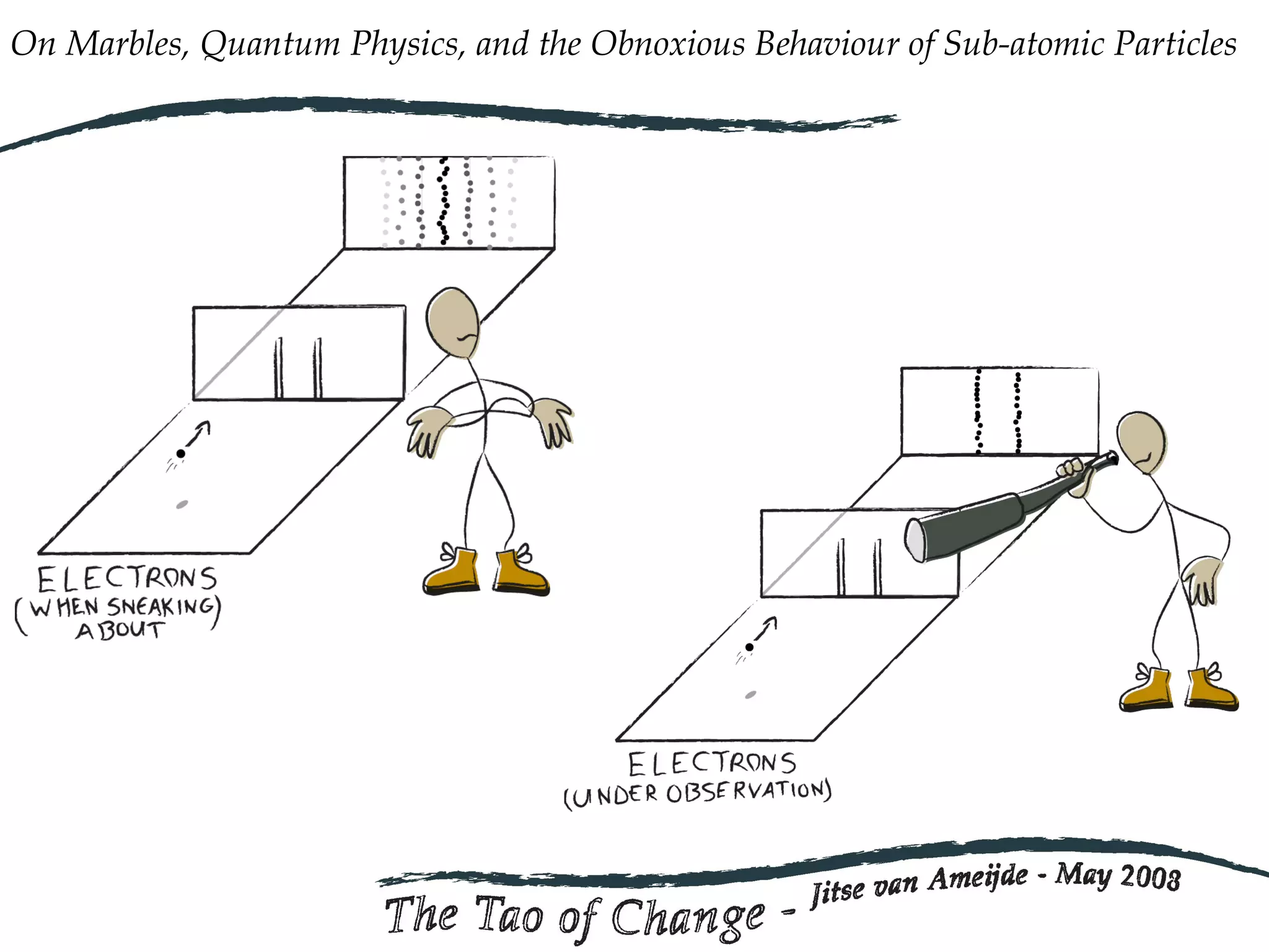 Tao of change v3 | PPT