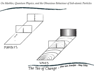 Tao of change v3 | PPT