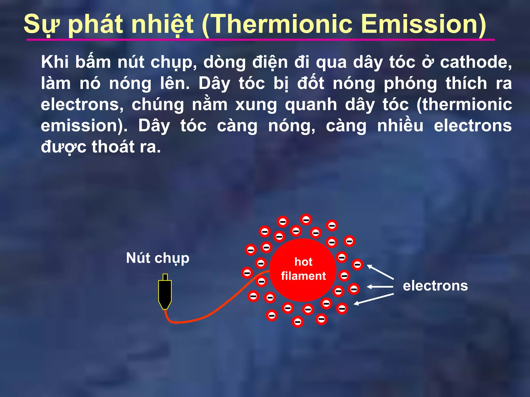 Tao ra tia x x-ray production | PPT