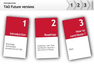 TAO DAYS - ROADMAP | PPT