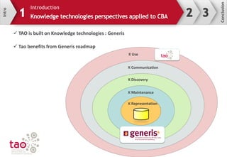 TAO DAYS - ROADMAP | PPT