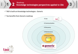 TAO DAYS - ROADMAP | PPT