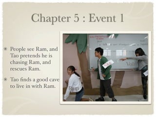 Becky, Boy of the Painted Cave Timeline | KEY