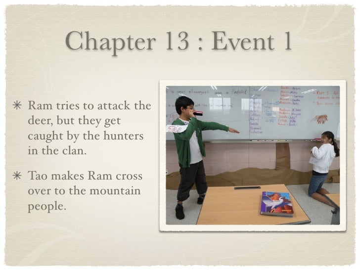 Becky, Boy of the Painted Cave Timeline