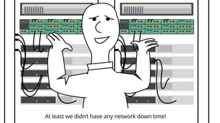 TAP Toons: Adventures in Network Engineering | PDF