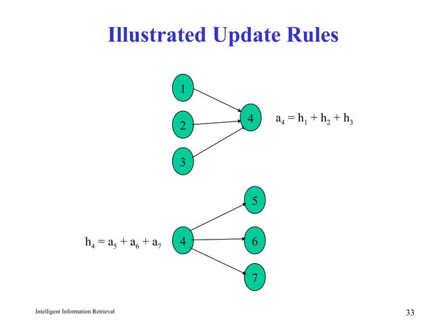 Information retrieval | PPT