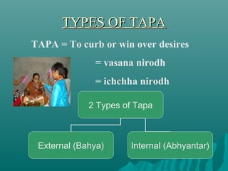 The Science of TAPA (Austerities) – Its True Essence & Significance | PPT