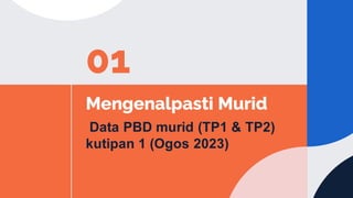TAPAK DP BI 2023 power point mesyuarat DP 2023 Panitia | PDF