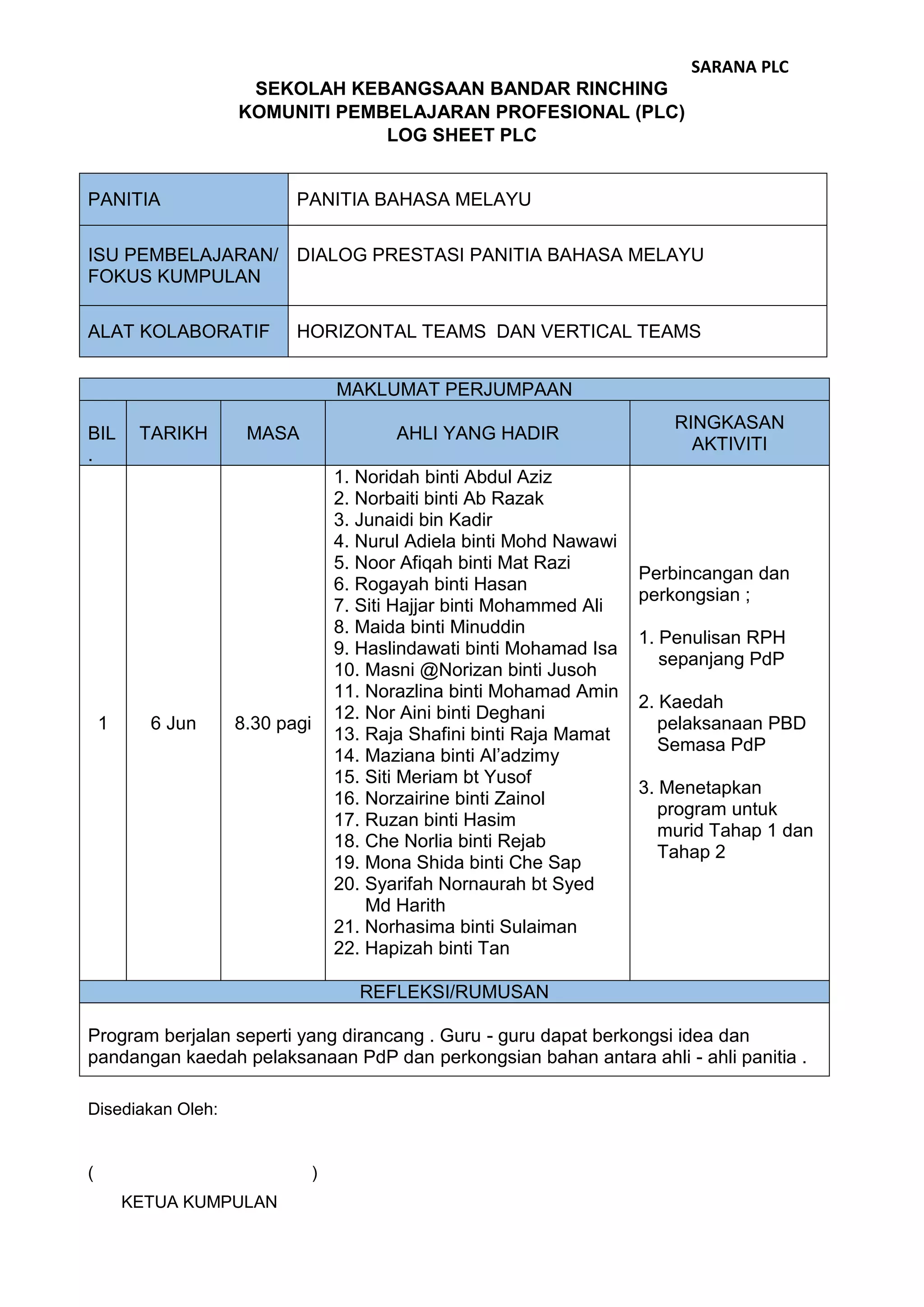 TAPAK LOG SHEET.docx