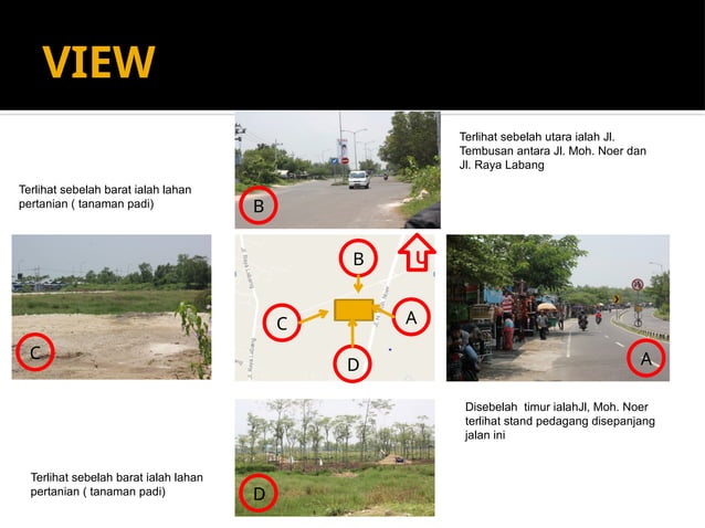analisa tapak metode perancangan arsitektur | PPTX