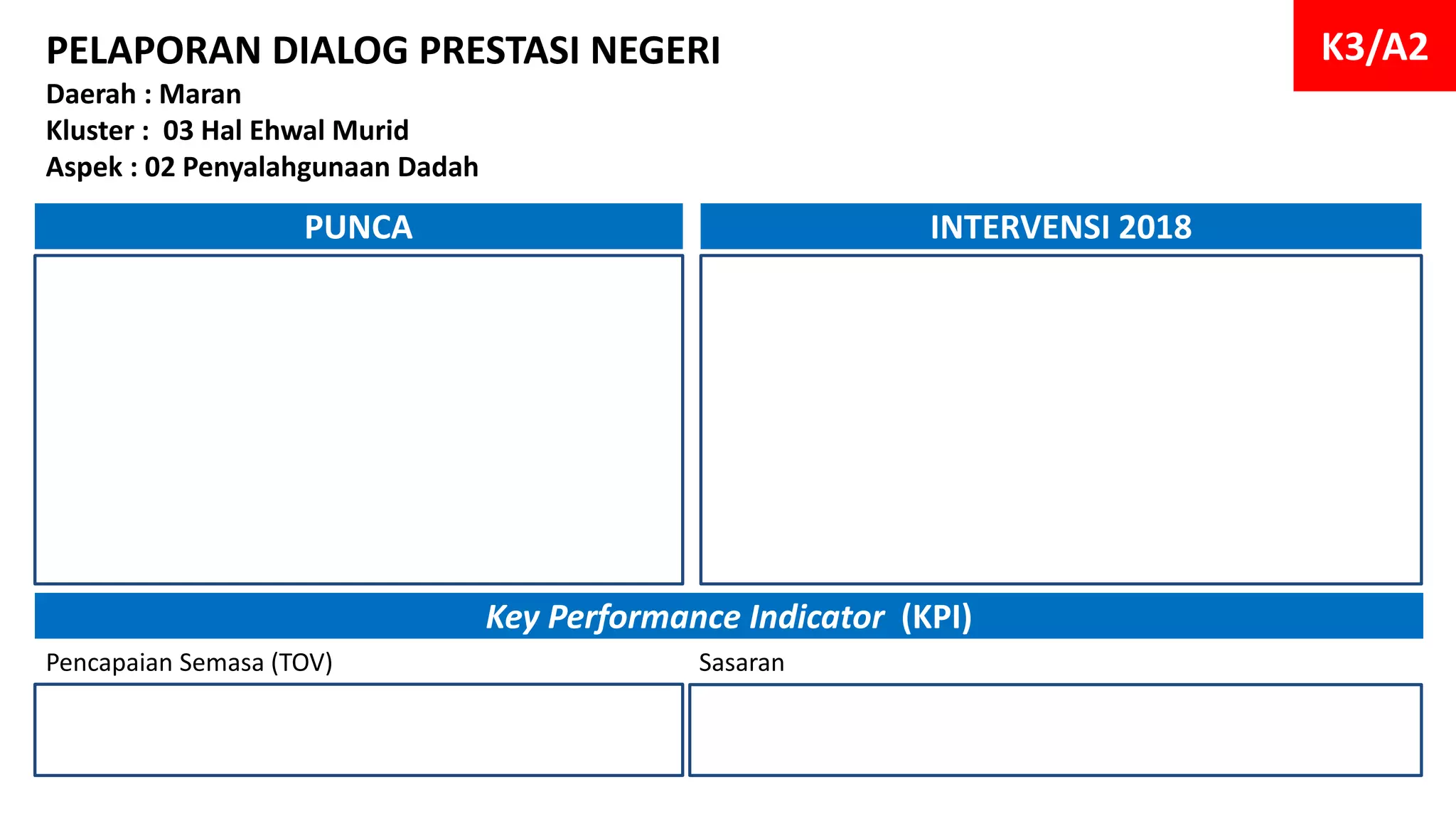 TAPAK PELAPORAN DIALOG PRESTASI SEKOLAH DAERAH MARAN.pptx