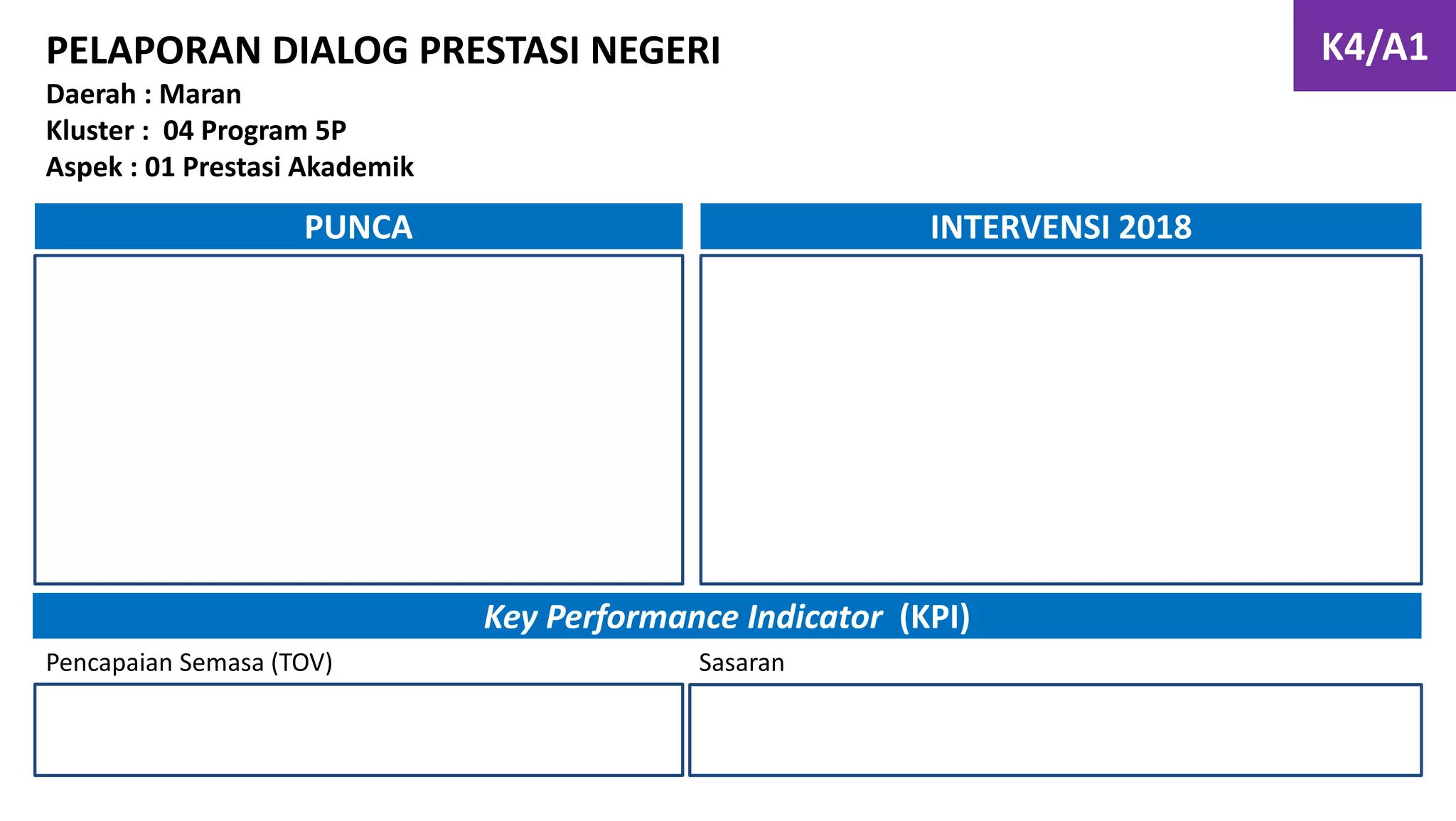 TAPAK PELAPORAN DIALOG PRESTASI SEKOLAH DAERAH MARAN.pptx