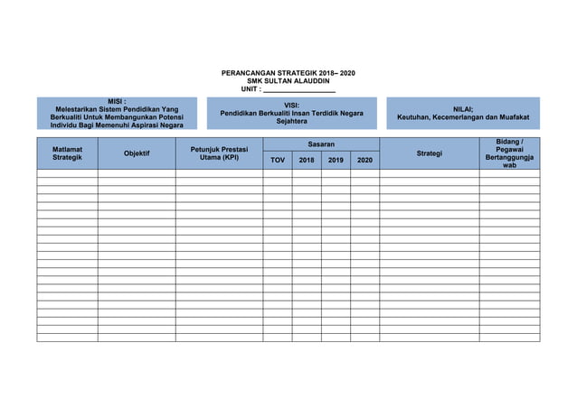 TAPAK PERANCANGAN UNIT-UNIT HEM.docx