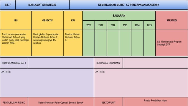 TAPAK PSO.pptx PENDIDIKAN ISLAM 11229810 | PPT