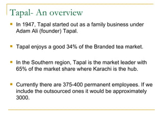 Sales Structure of Tapal Tea (Pvt) Limited | PPT