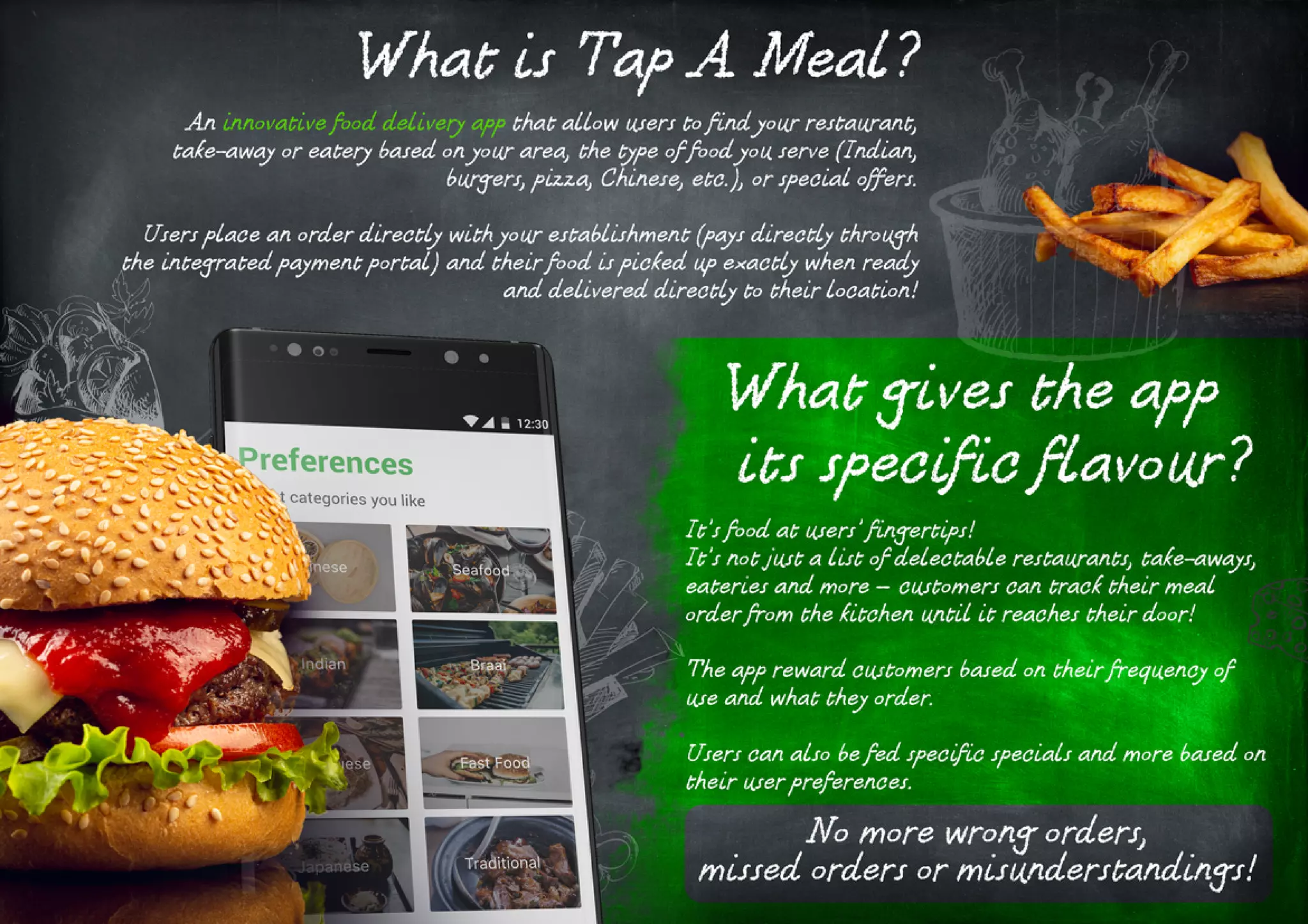 Tap a Meal Interactive Sales Presenter | PDF