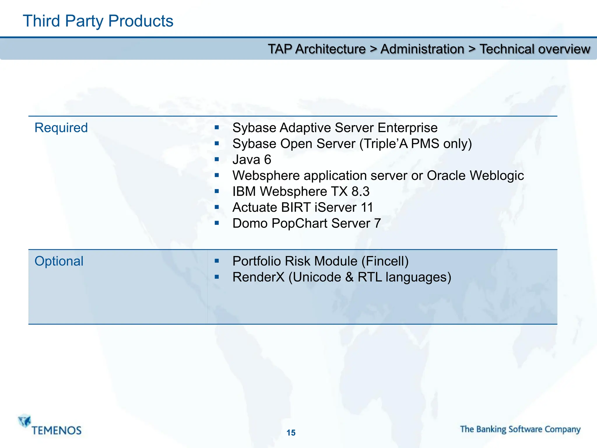 TAP Temenos Transact Architecture in detail | PDF | Databases ...