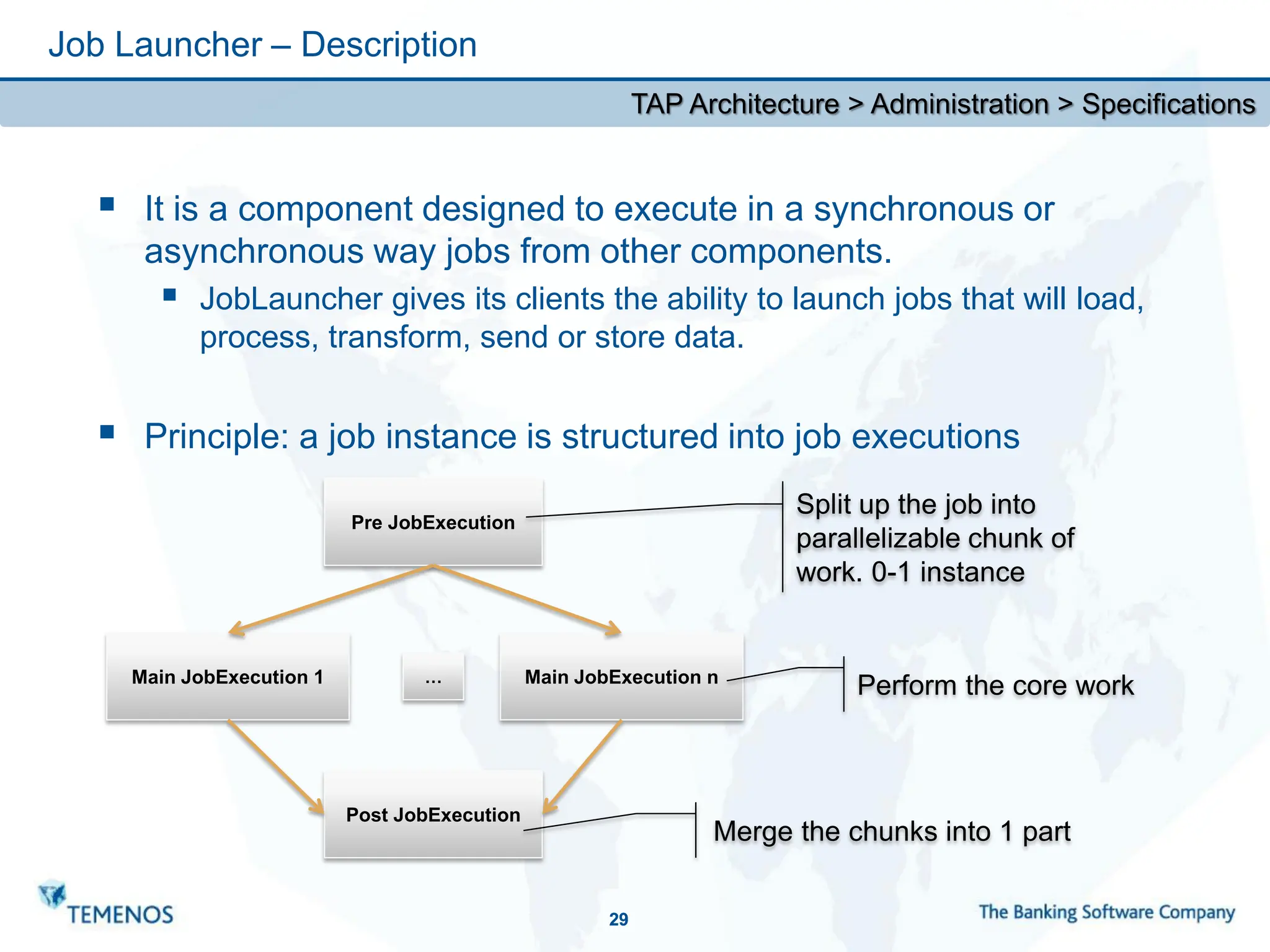 TAP Temenos Transact Architecture in detail | PDF