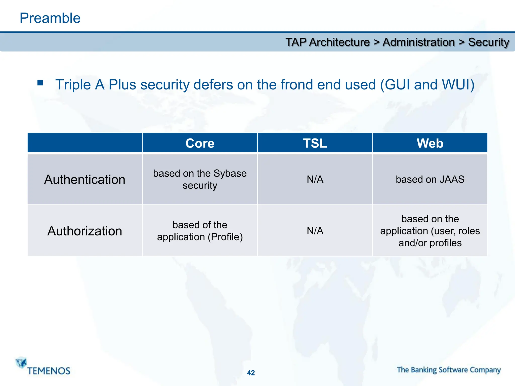 TAP Temenos Transact Architecture in detail | PDF | Databases ...