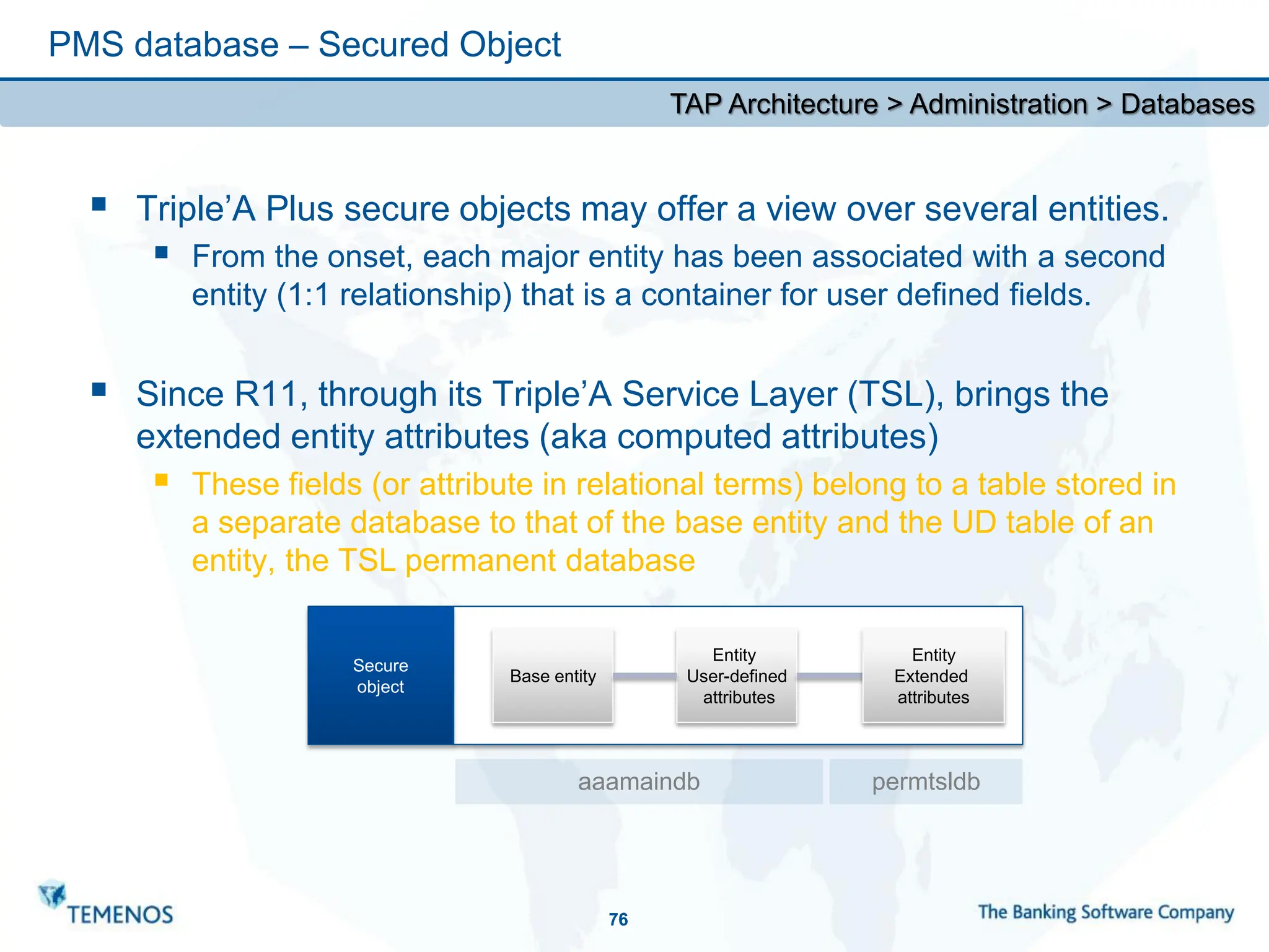 TAP Temenos Transact Architecture in detail | PDF