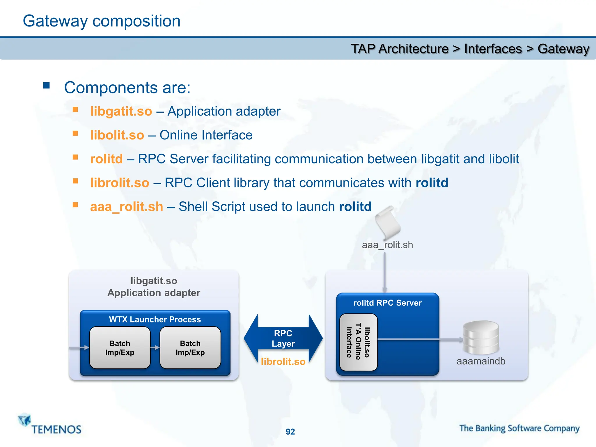 TAP Temenos Transact Architecture in detail | PDF