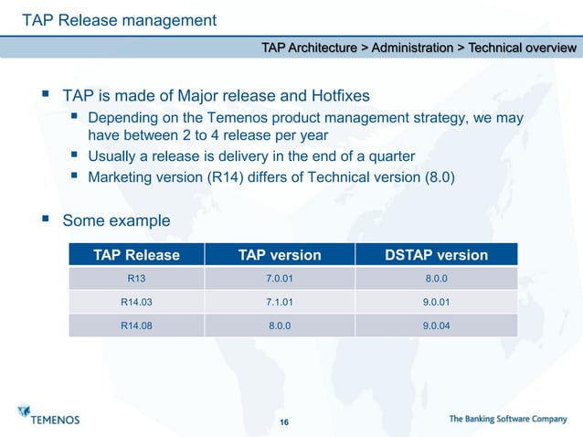 TAP Temenos Transact Architecture in detail | PDF | Databases ...