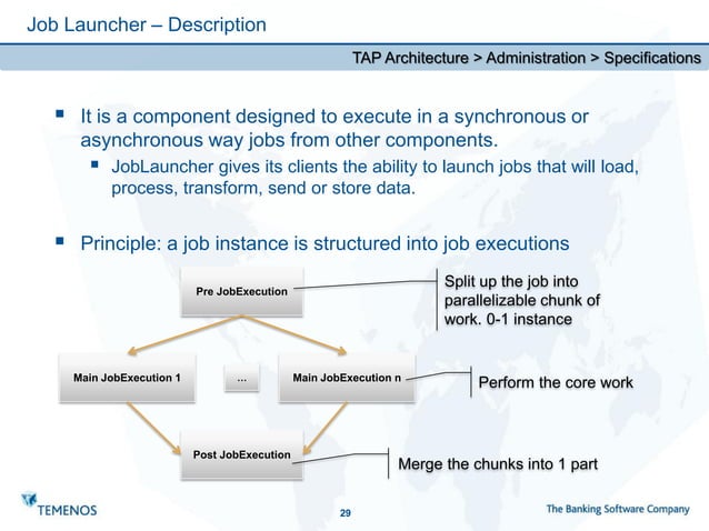 Tap Temenos Transact Architecture In Detail Pdf Databases