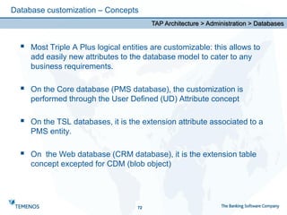 TAP Temenos Transact Architecture in detail | PDF