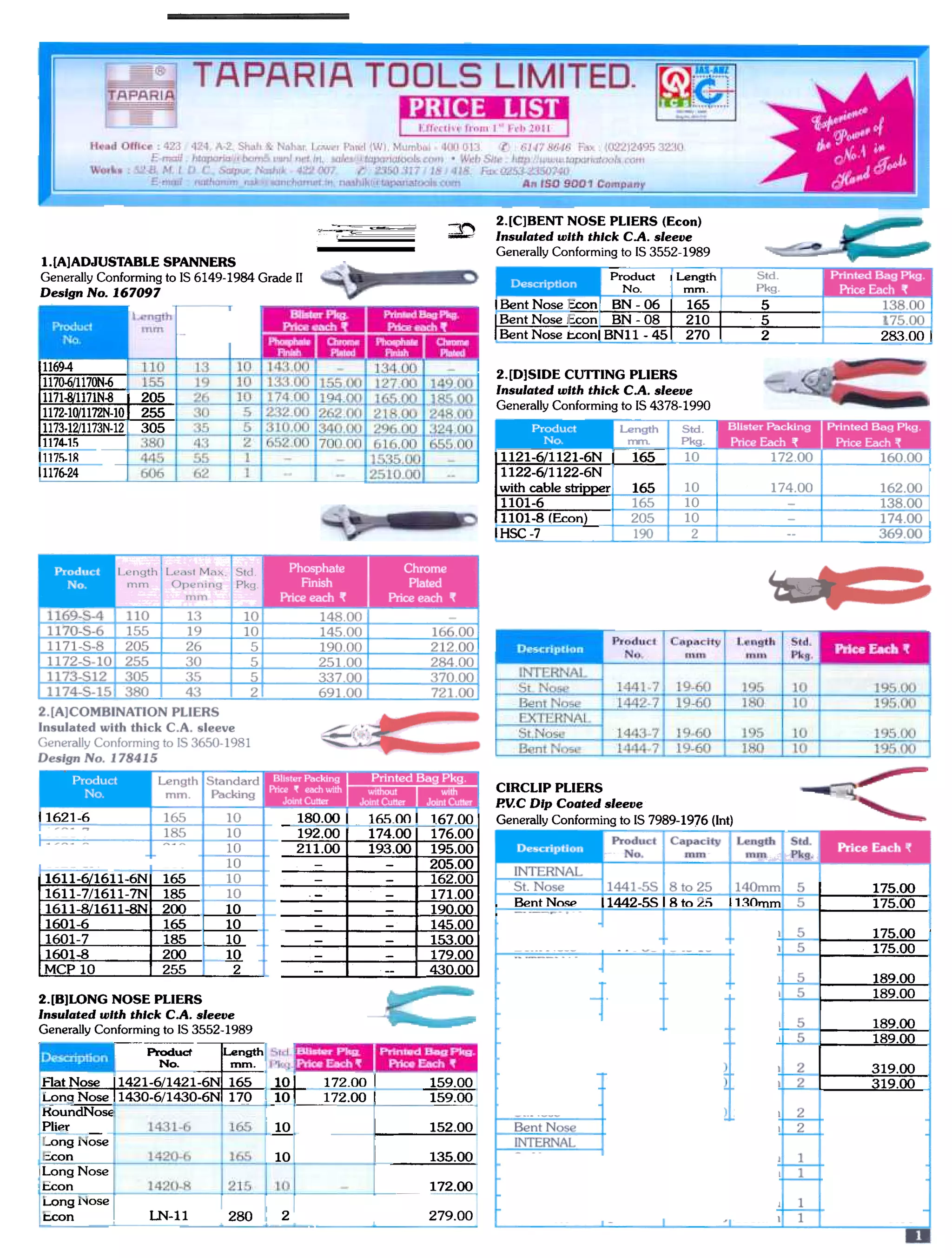 Taparia hand tools | PDF