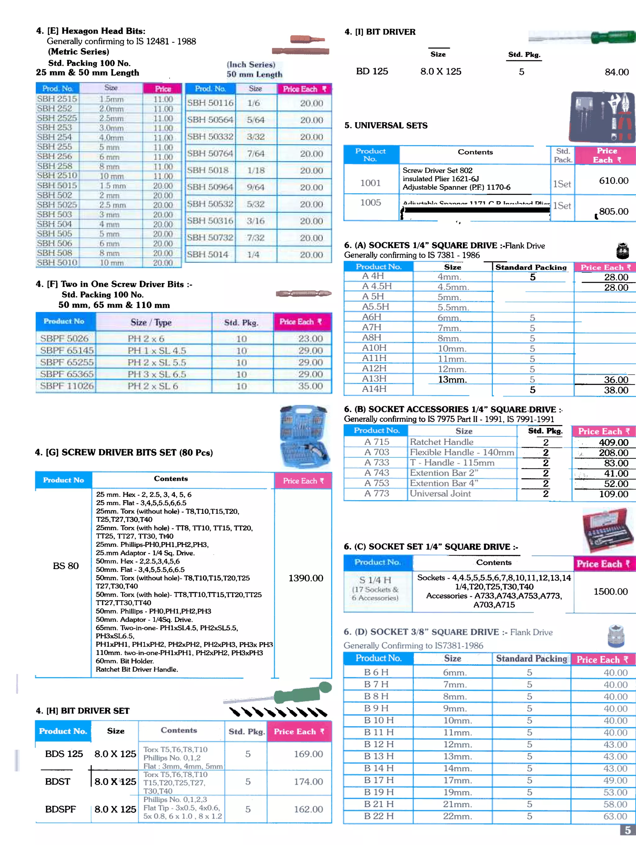 Taparia hand tools | PDF