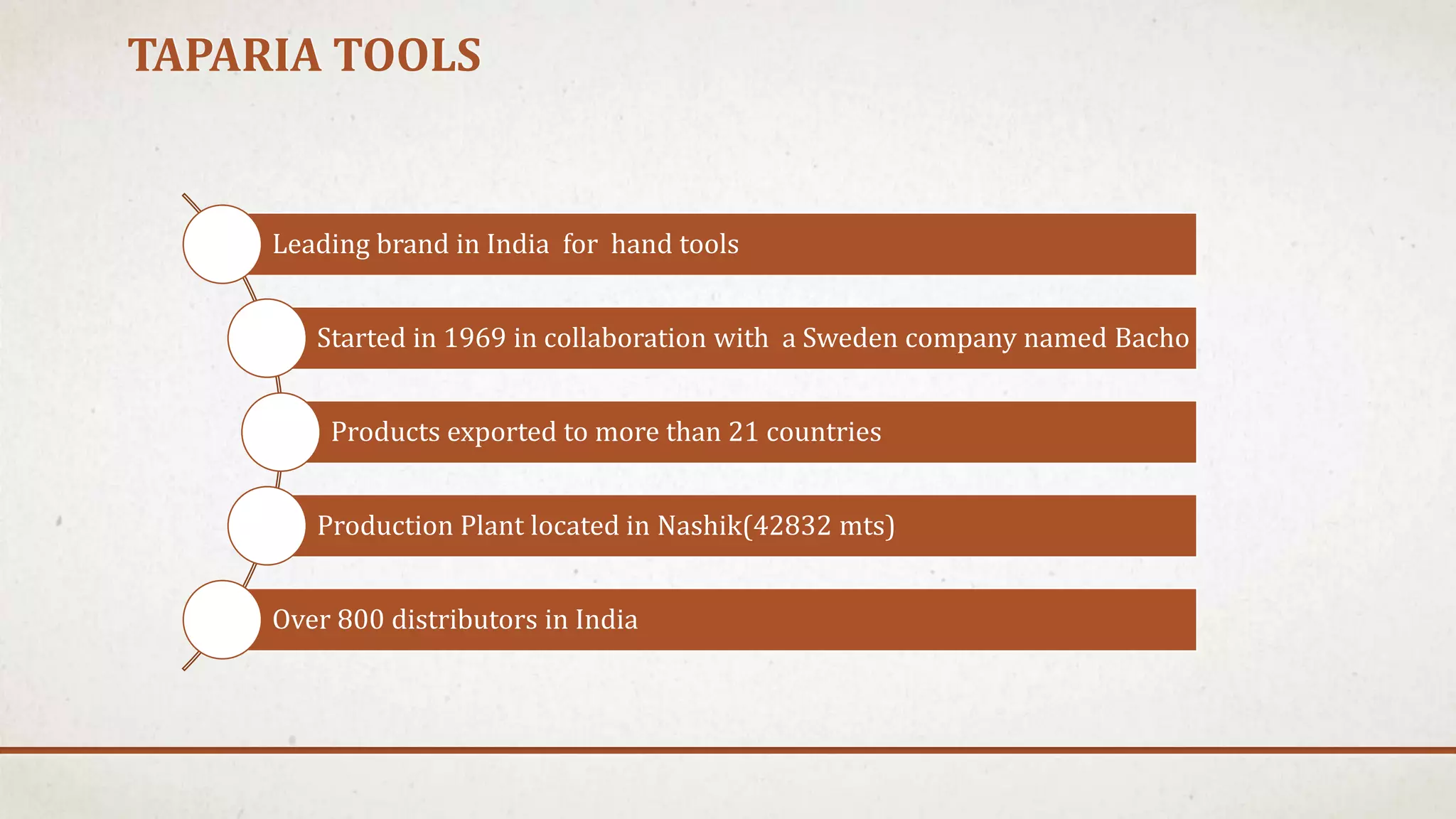 Taparia tools Industrial Distribution | PPTX